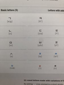 Mosaic – Observations, Thoughts, Reflections